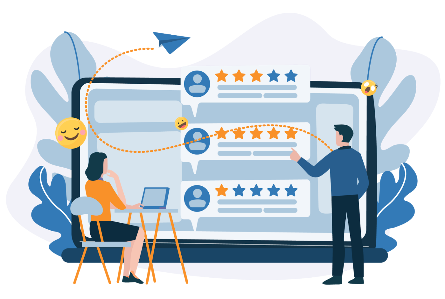 The Product Feedback Process: An Introduction - Freshflows